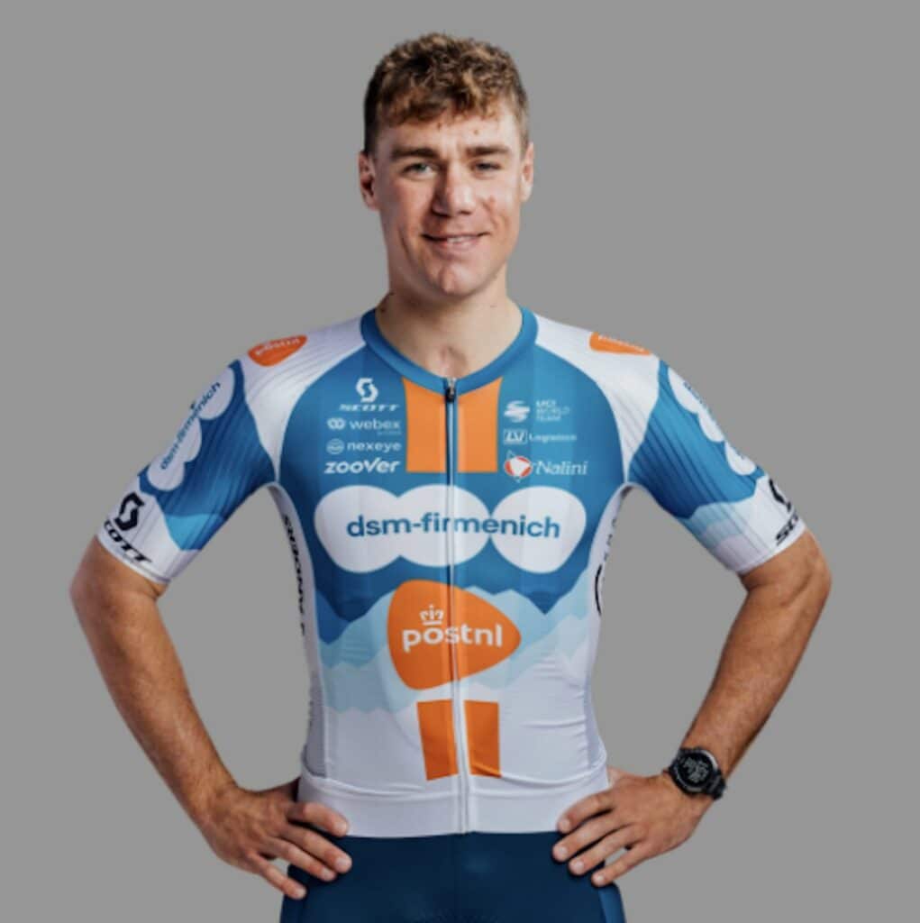 Fabio JAKOBSEN - Fiche coureur - Todaycycling
