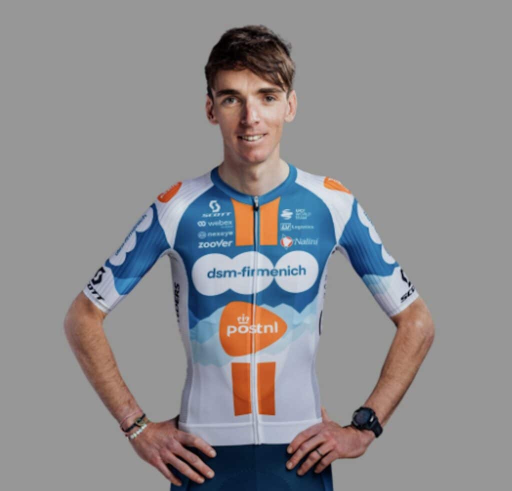 Romain BARDET - Fiche coureur palmarès - Todaycycling