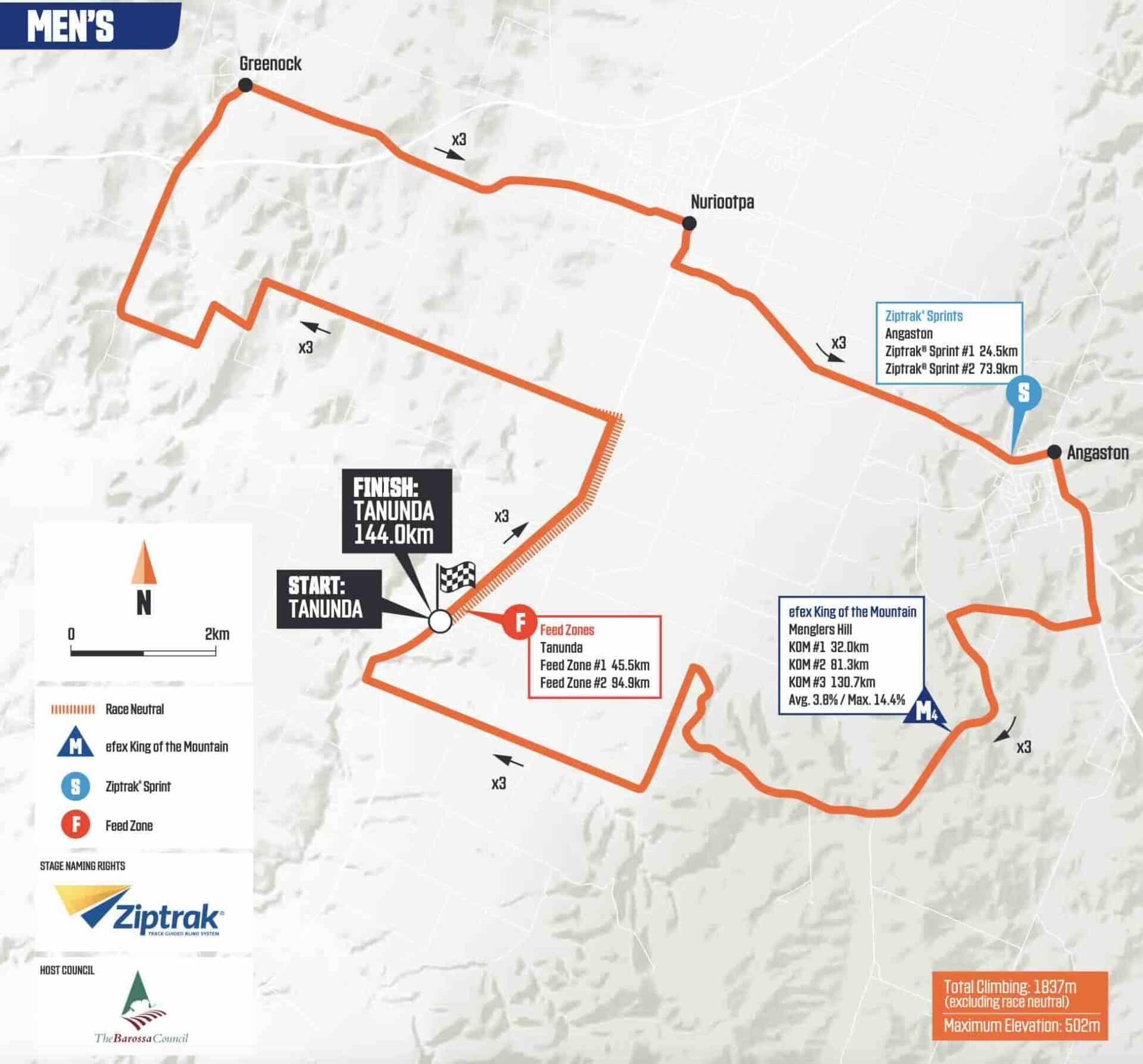 Tour Down Under 2024, étape 1 : Parcours et profil