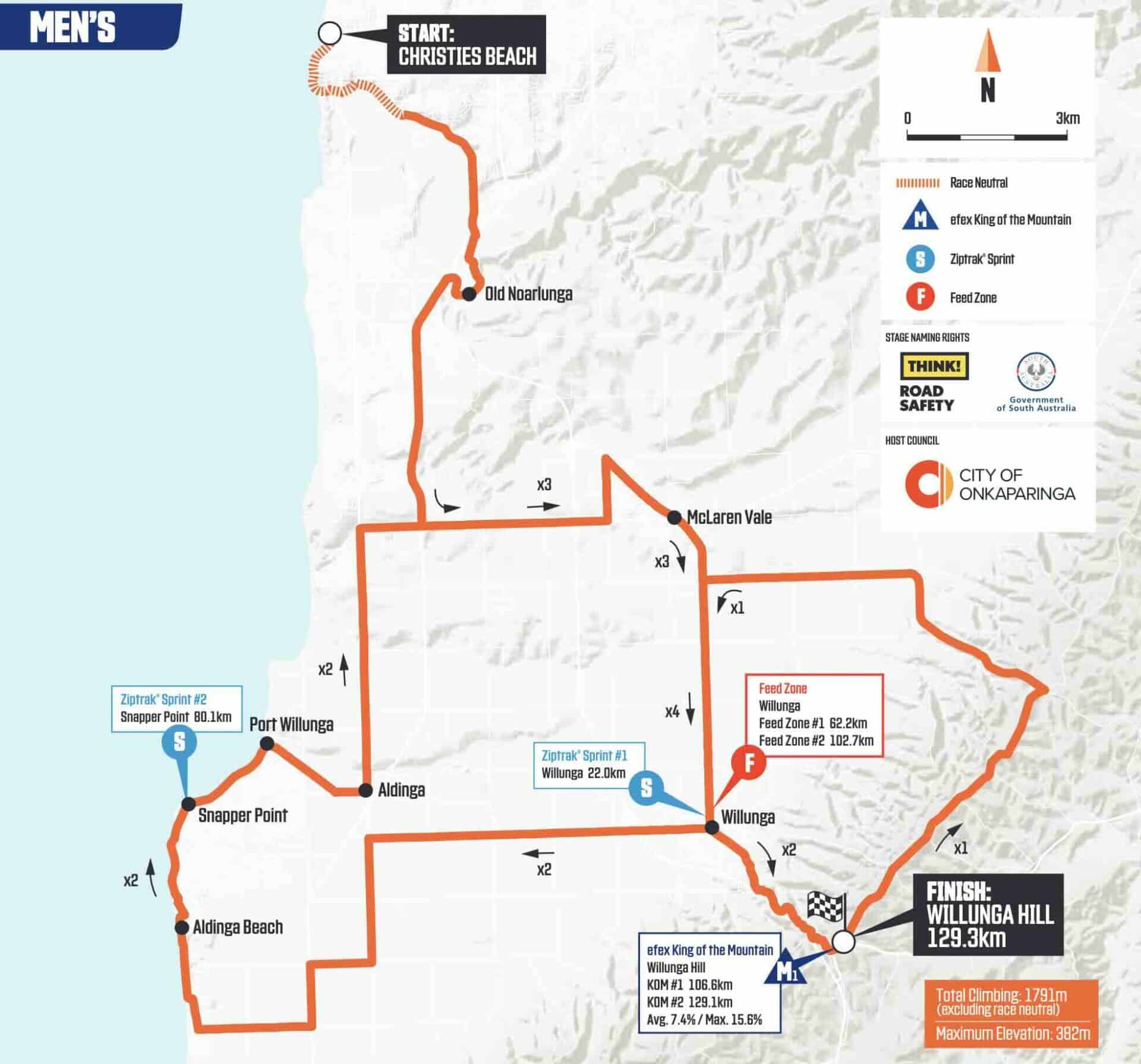 Tour Down Under 2024, étape 5 : Parcours et profil