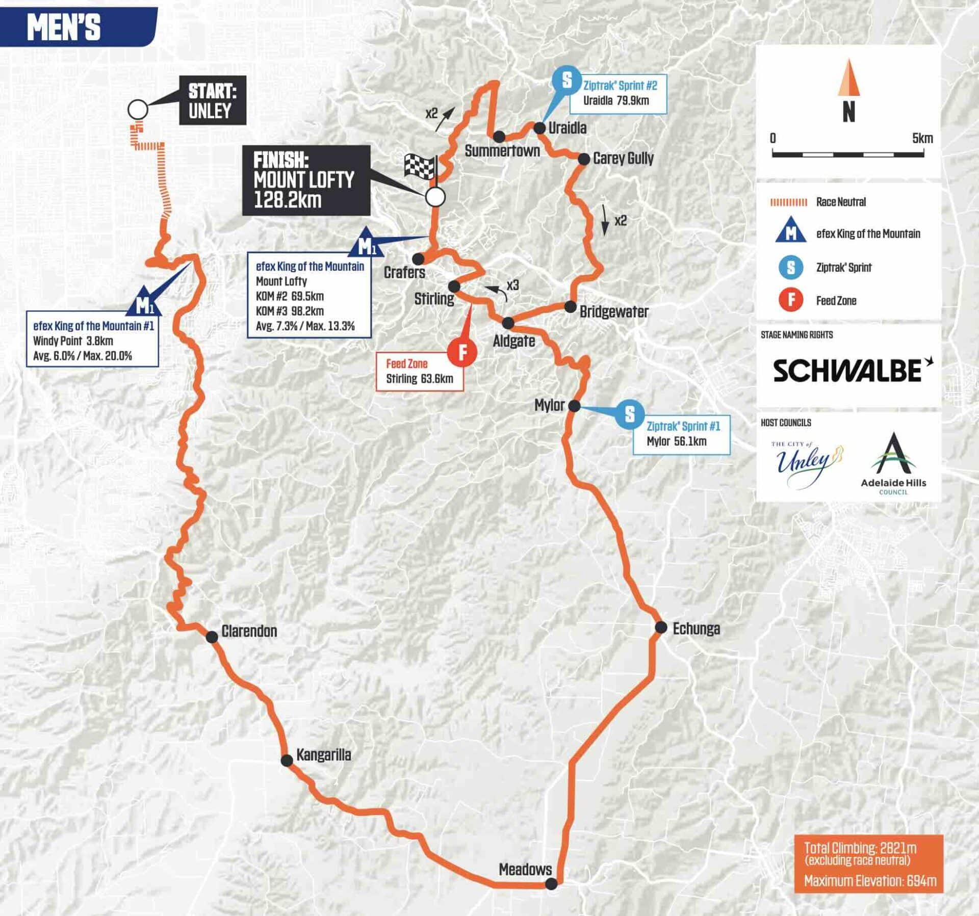 Tour Down Under 2024, étape 6 : Parcours et profil