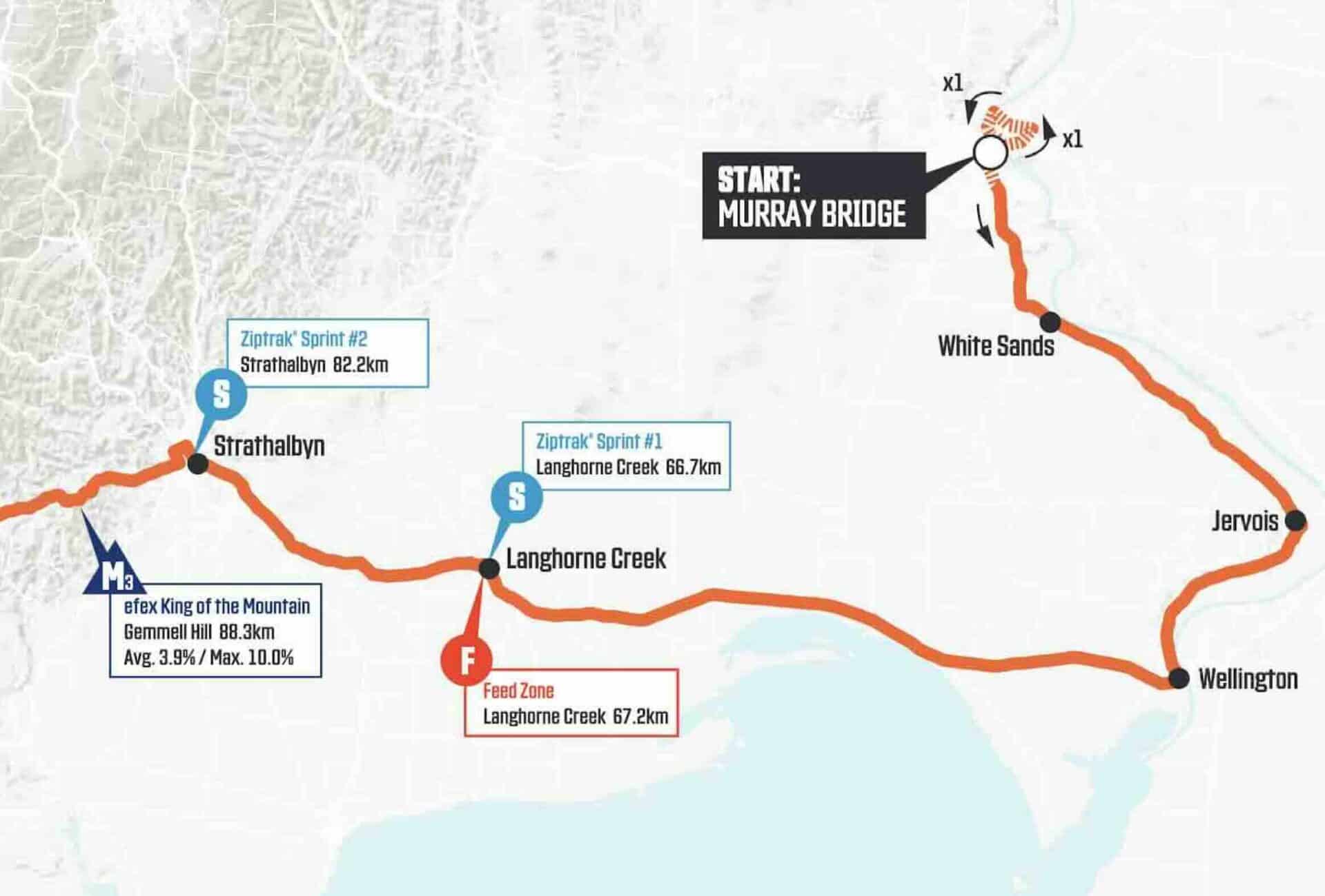 Tour Down Under 2024, étape 4 : Parcours et profil