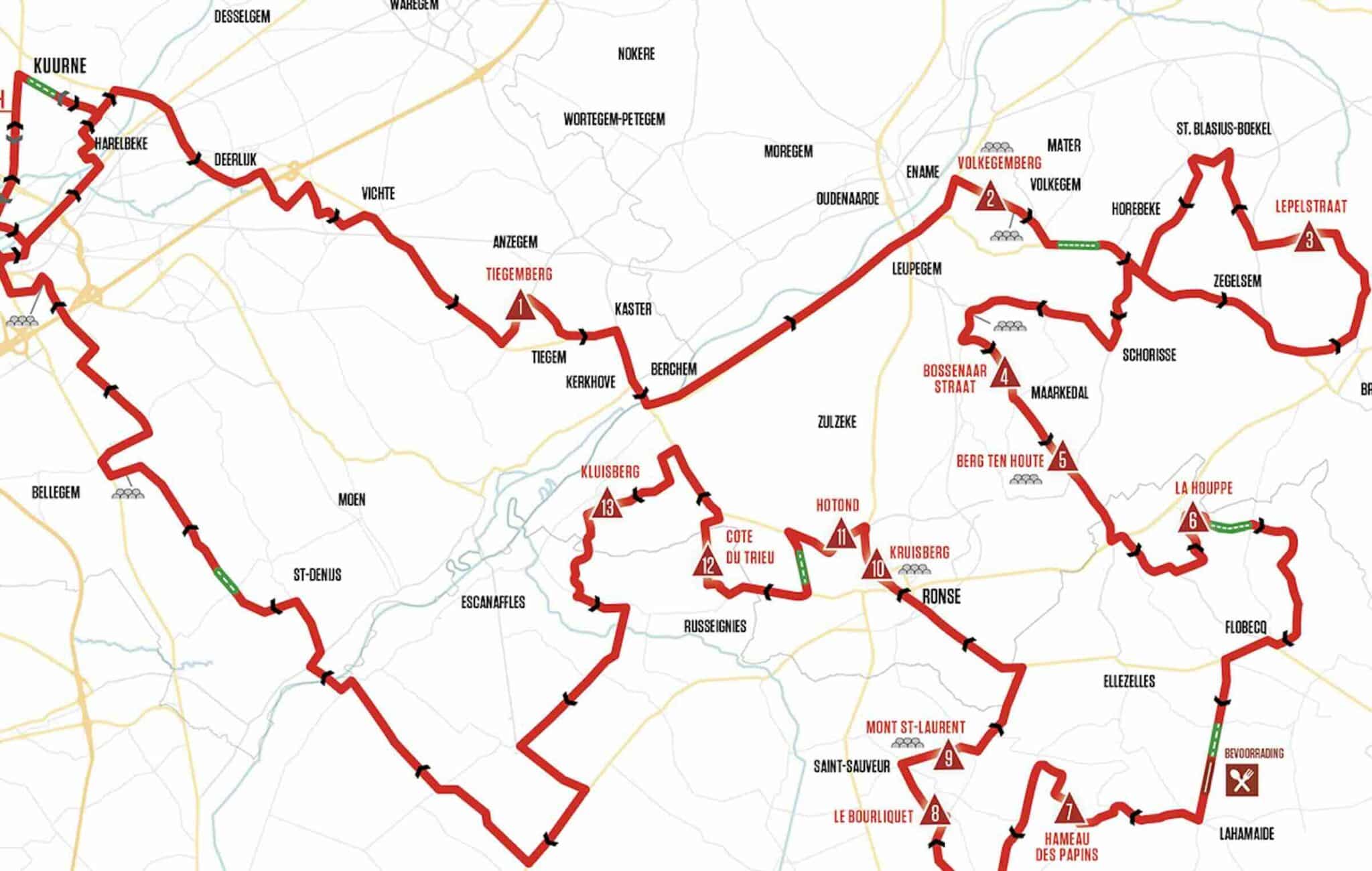 Kuurne - Bruxelles - Kuurne 2024 : Parcours détaillé