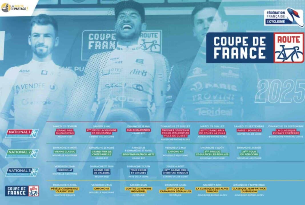 Cyclisme. Coupe de France amateurs N1-N2-N3 : le calendrier 2025