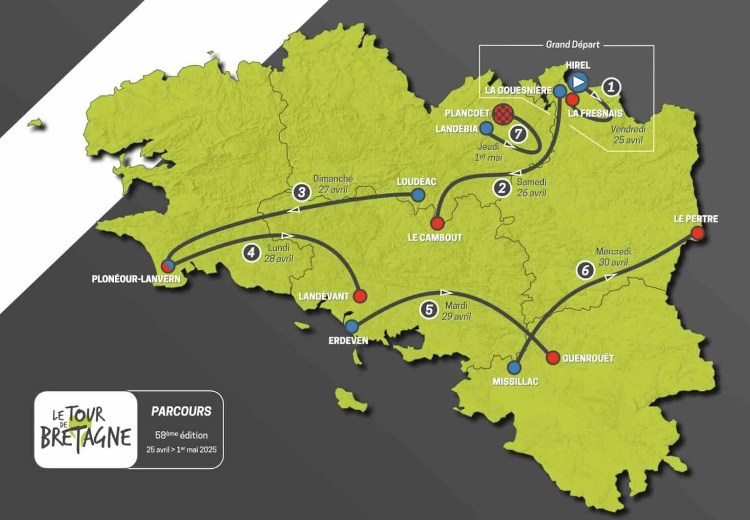Tour de Bretagne 2025. Le parcours dévoilé