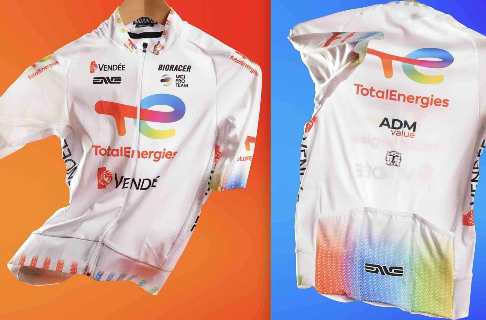 Maillots cyclistes 2025 : Tous les détails des tenues des équipes