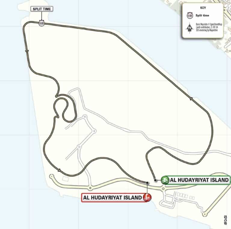 UAE Tour 2025. Parcours et profil des étapes