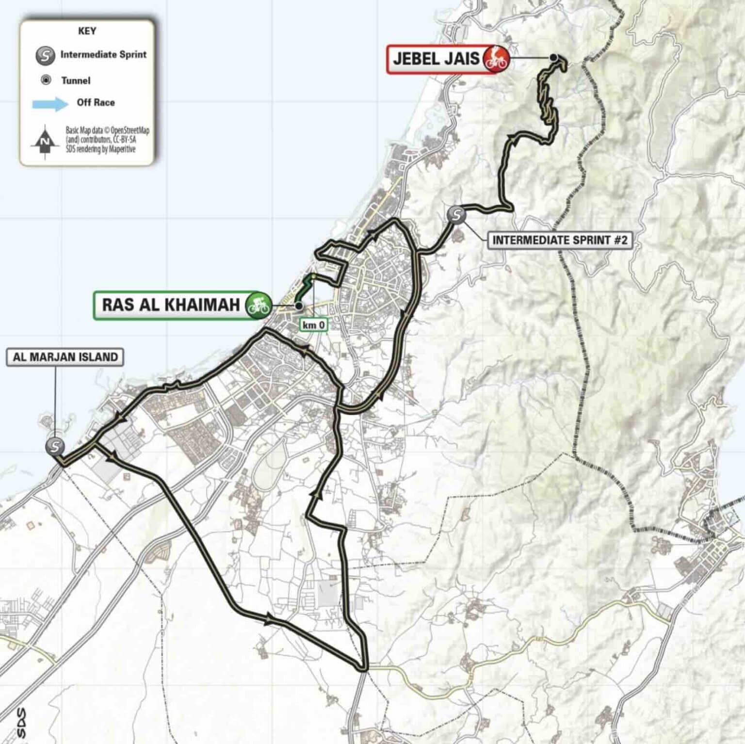 UAE Tour 2025. Parcours et profil des étapes