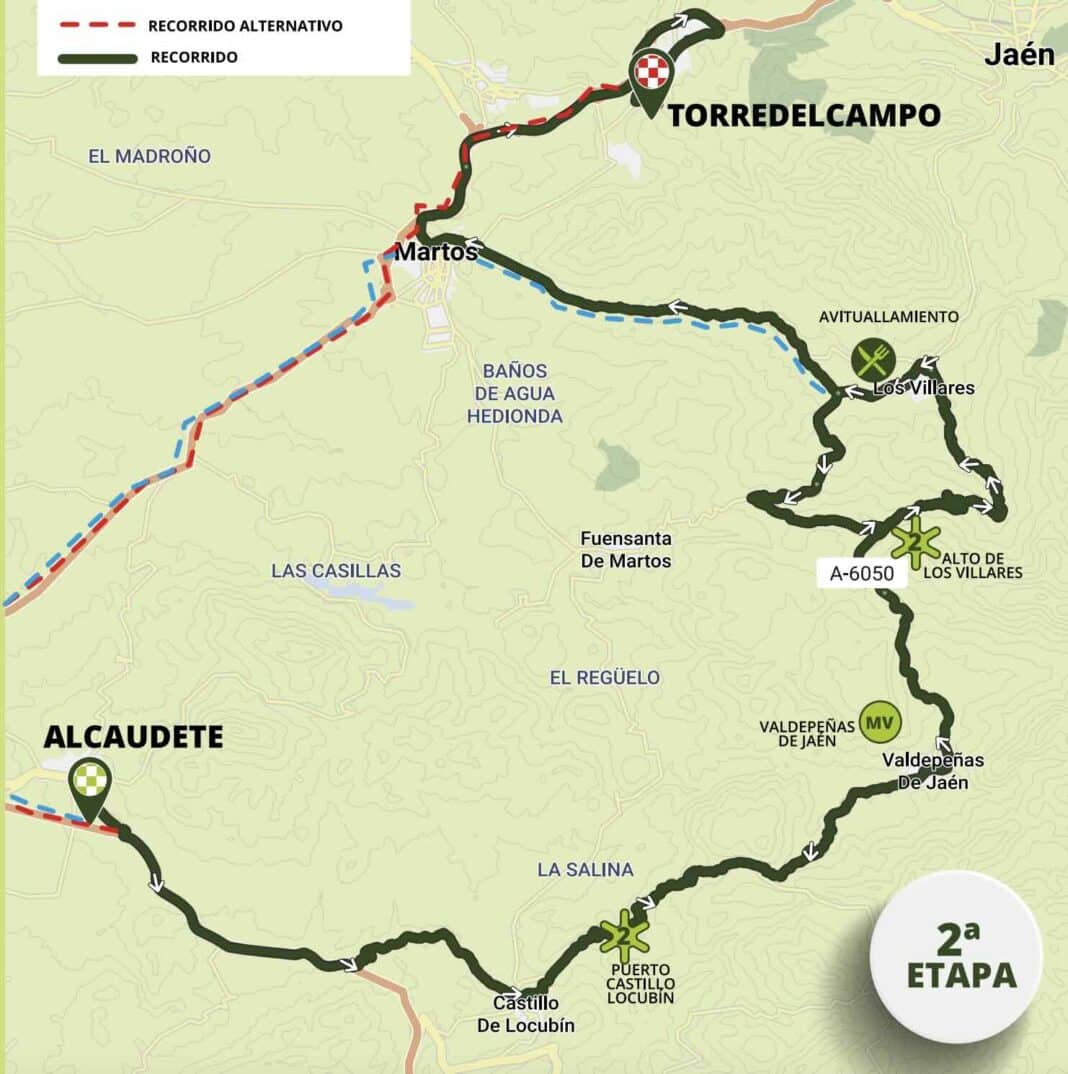 Tour d'Andalousie 2025. Parcours et profil des étapes