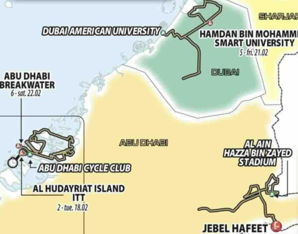 UAE Tour 2025. Parcours et profil des étapes