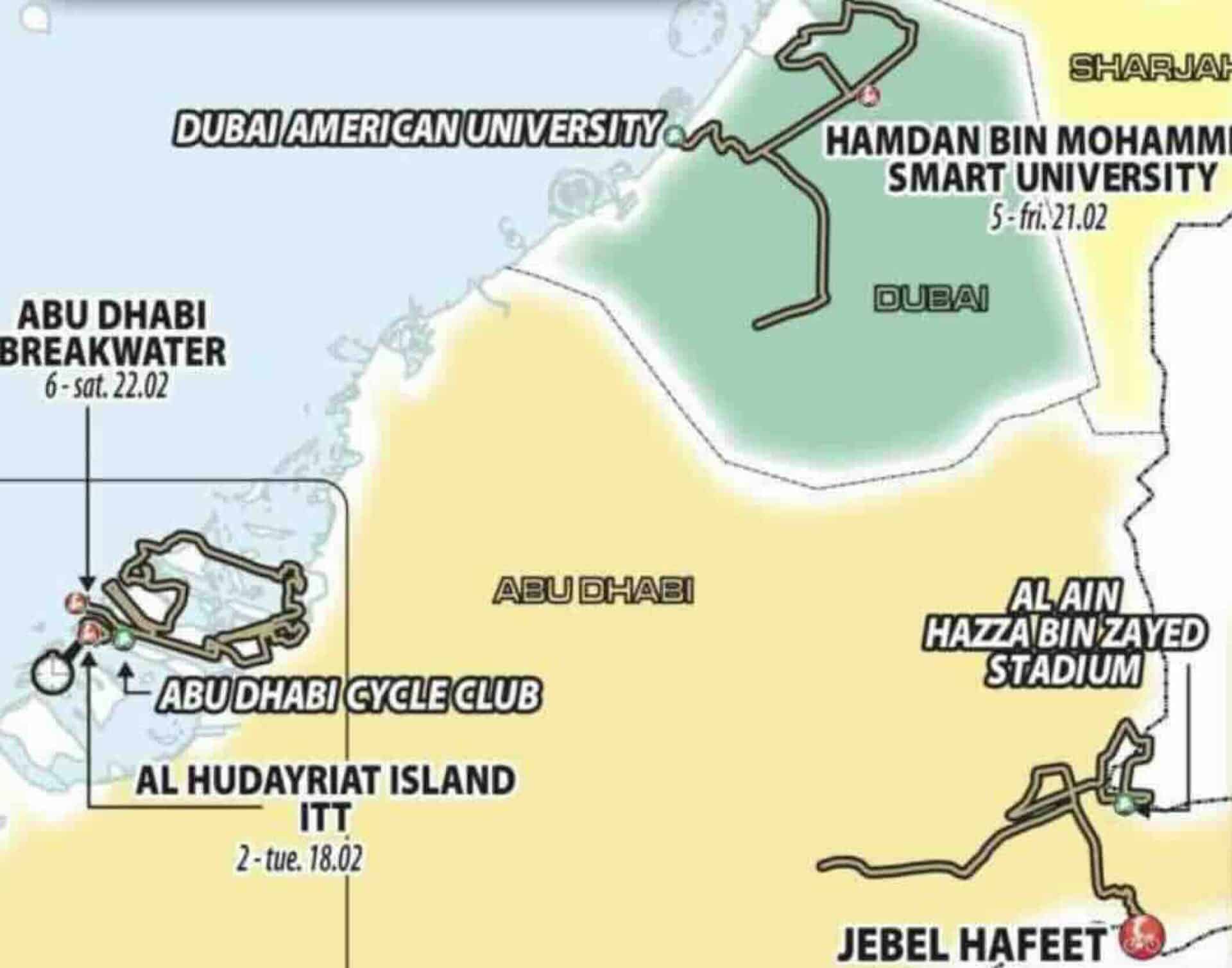 UAE Tour 2025. Parcours et profil des étapes