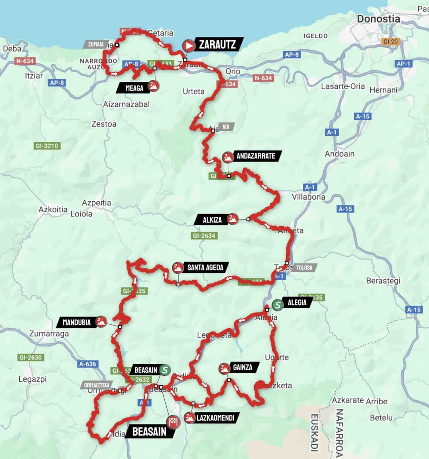 Tour du Pays-Basque 2025, étape 3 : Parcours, profil, favoris et ...