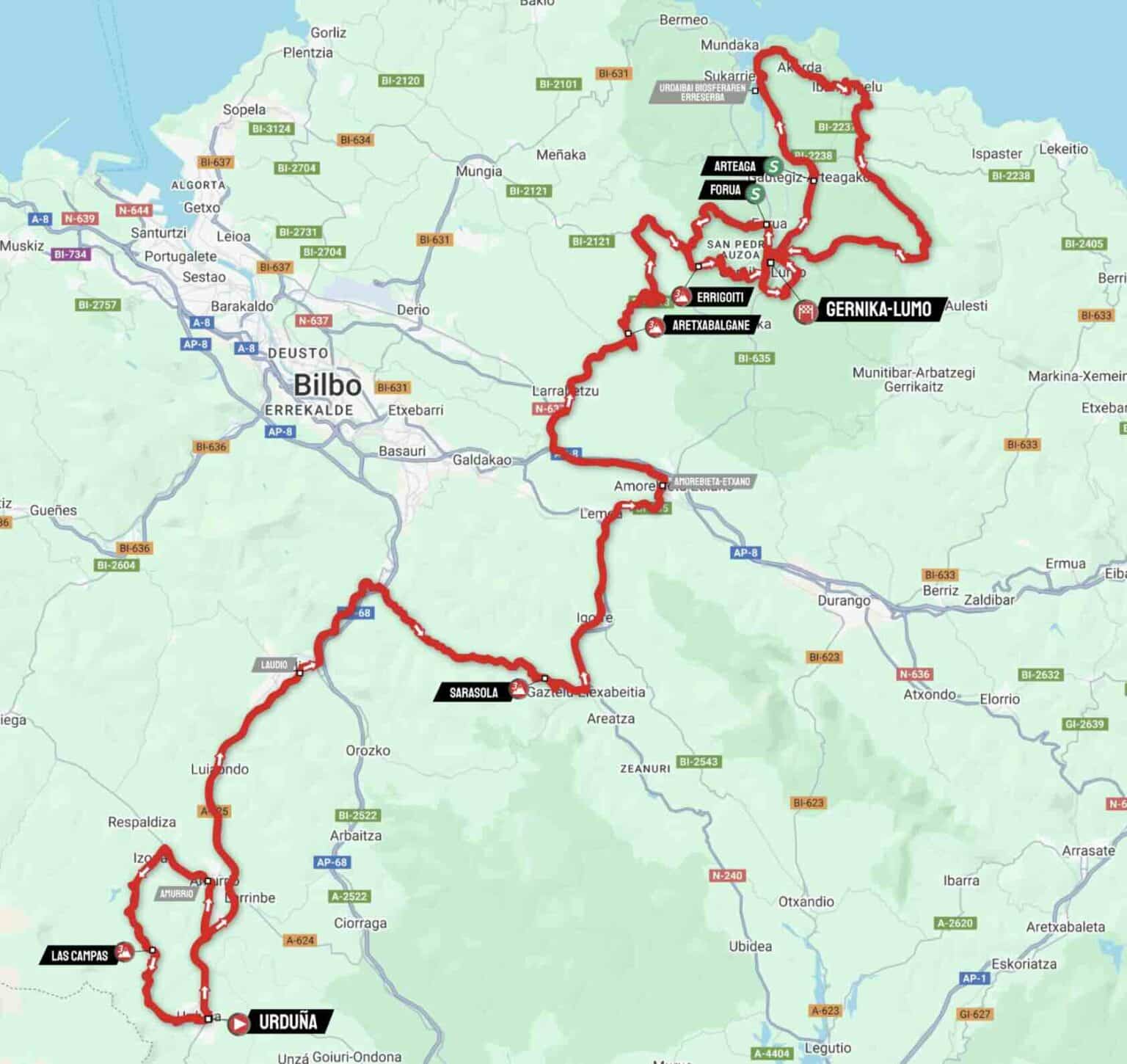 Tour du Pays-Basque 2025, étape 5 : Parcours, profil, favoris et ...