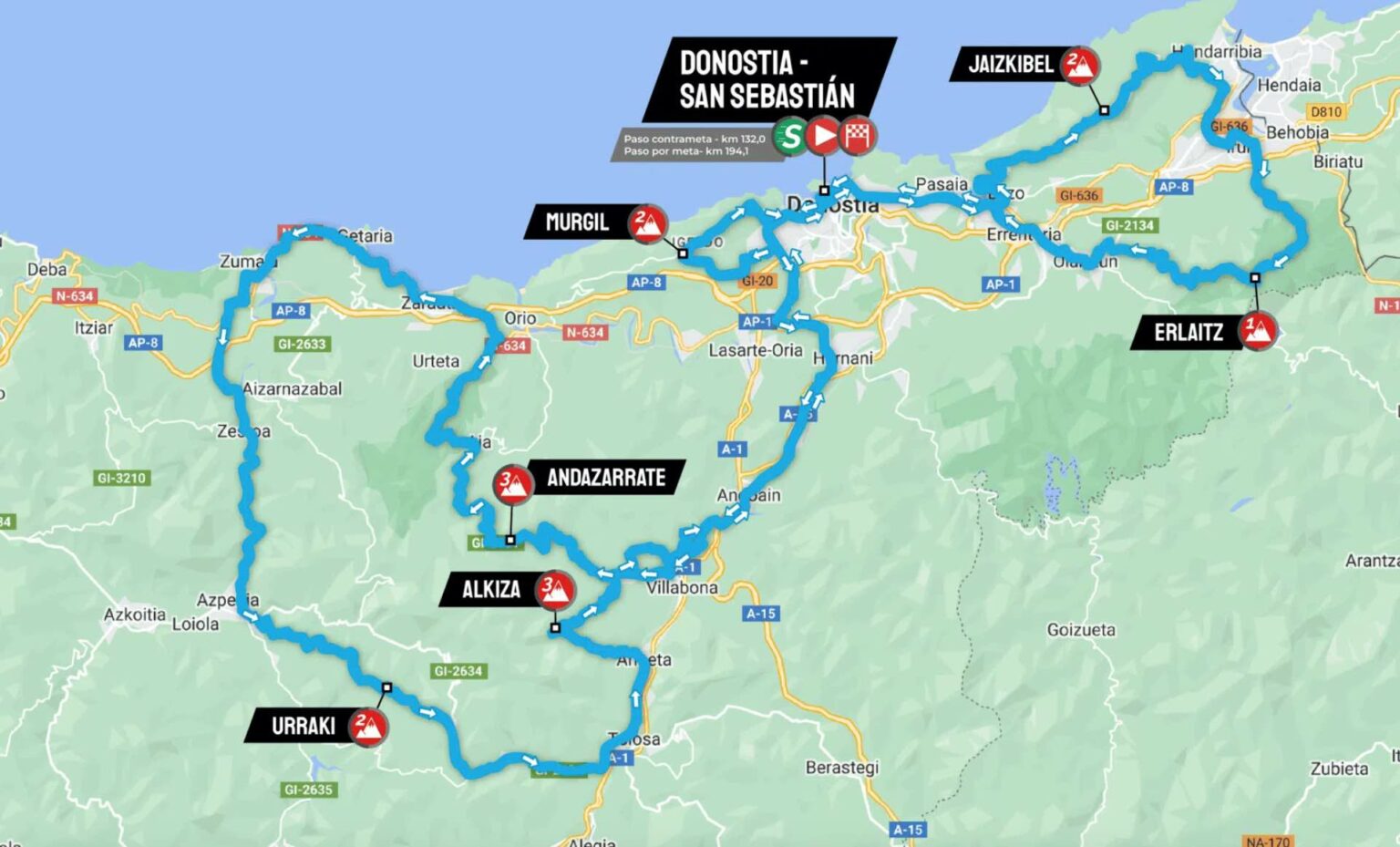 Clasica San Sebastian 2025. Parcours, favoris et toutes les infos sur ...
