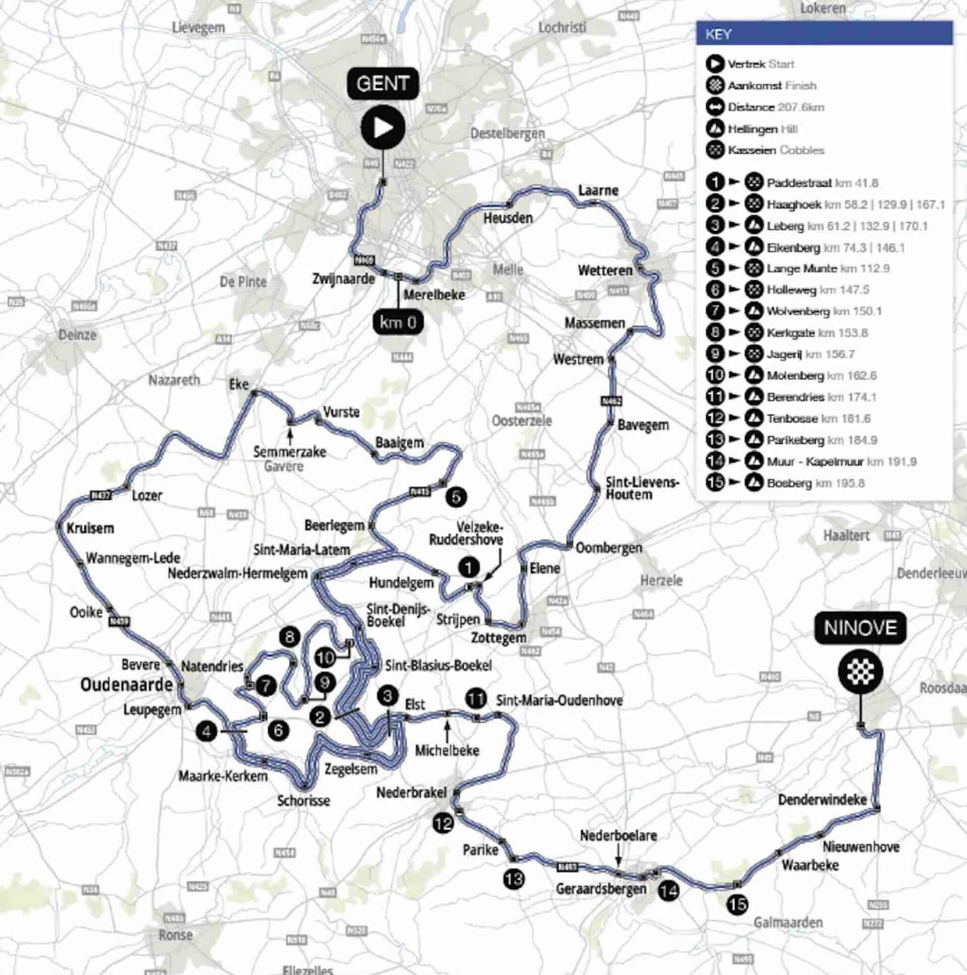 Omloop Nieuwsblad 2026 : Parcours, engagés, favoris et diffusion TV