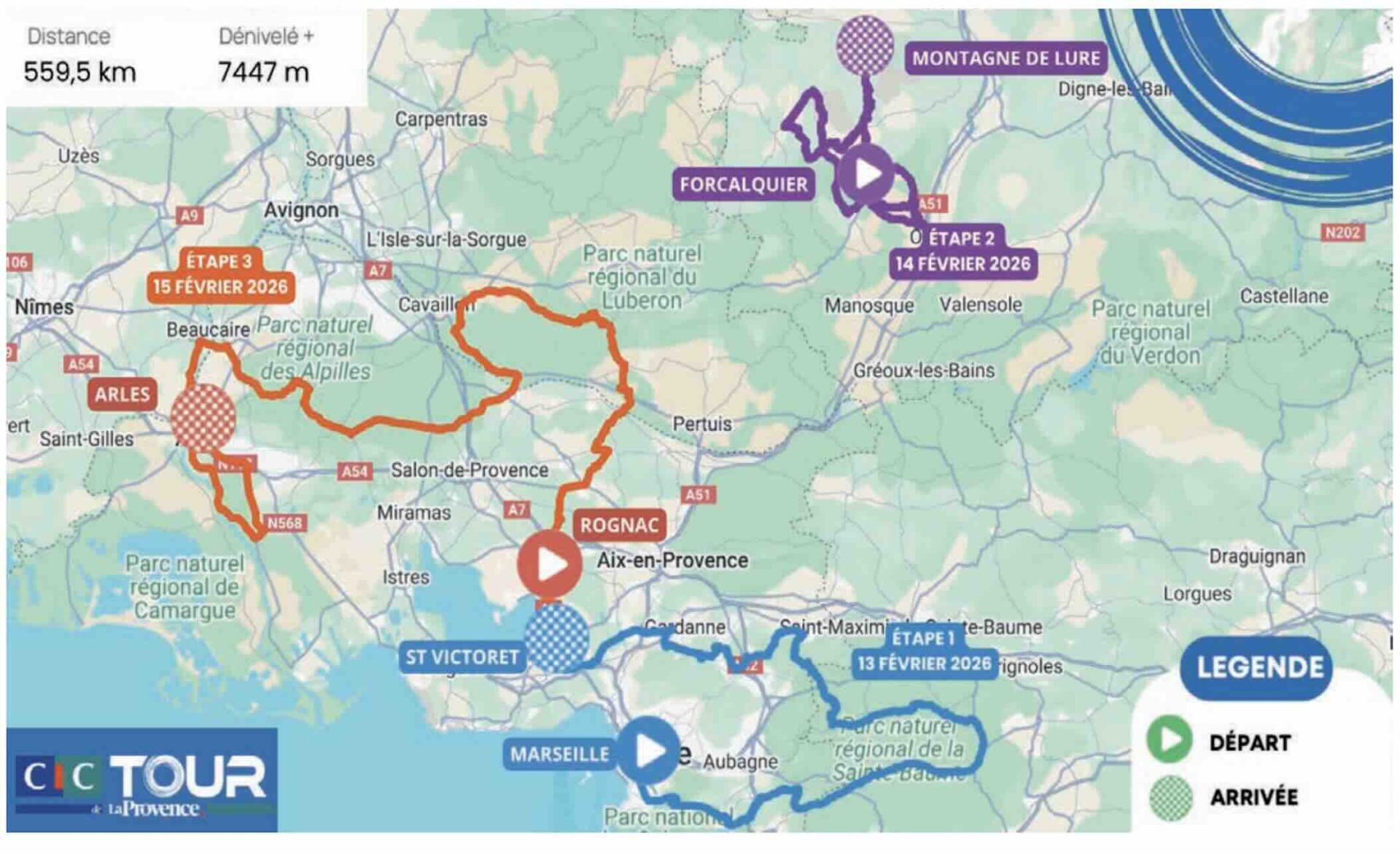 Tour de la Provence 2026 : Analyse du parcours et stratégies