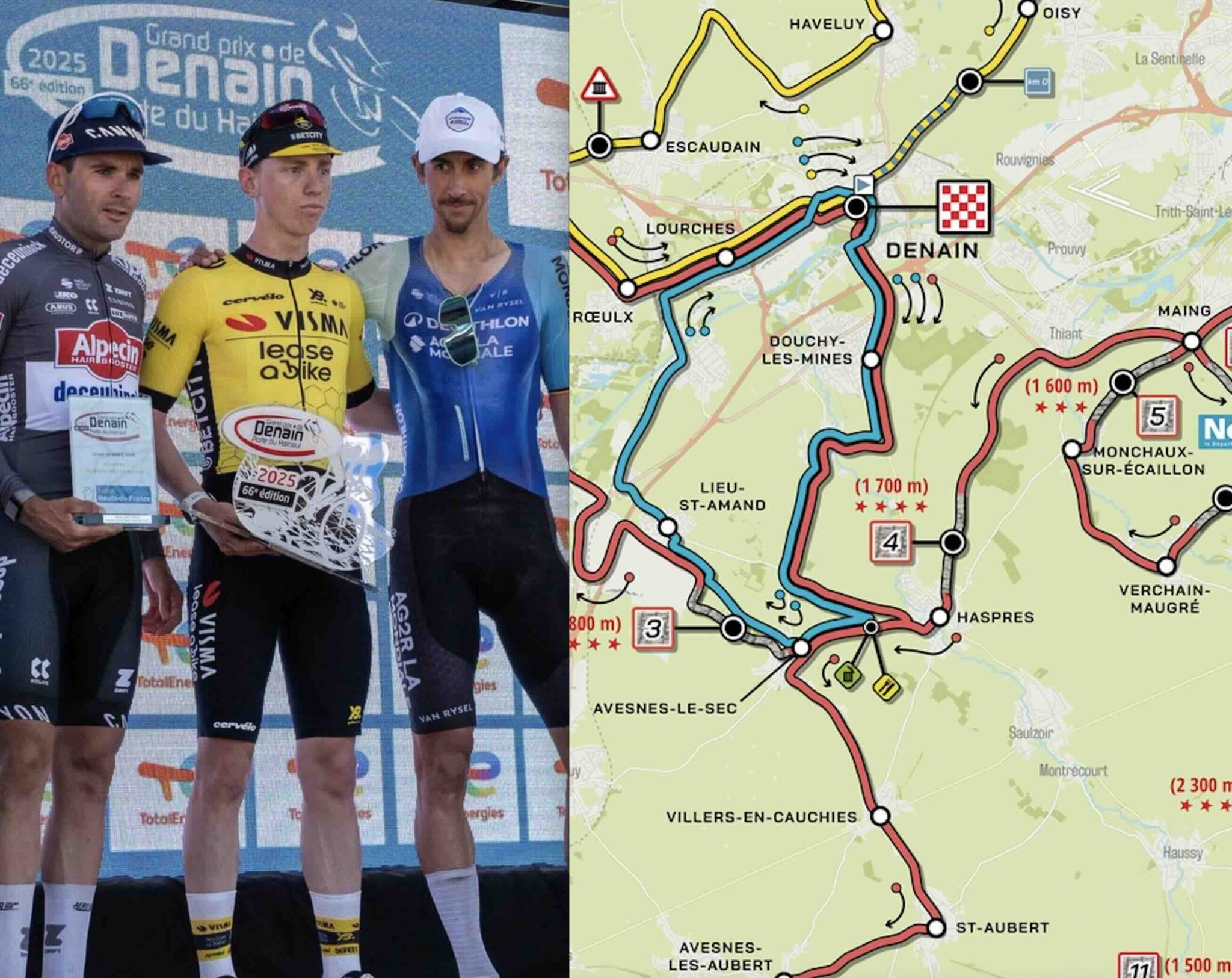 GP de Denain 2026 : Parcours pavé, engagés, favoris et diffusion TV en ...